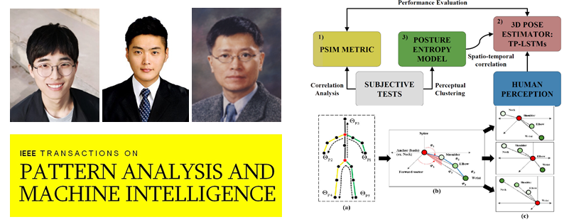 연세대학교 > 교육연구단 소식 > 졸업생 이경오 박사 (이상훈 교수 연구팀) IEEE Transactions on Pattern Analysis and Machine ...