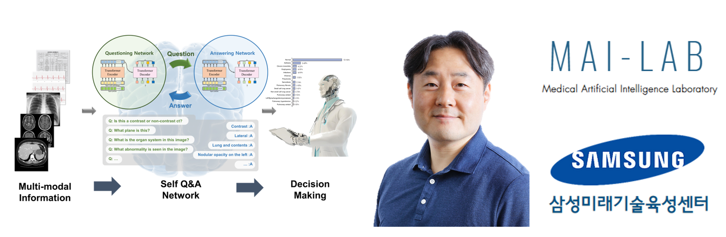 연세대학교 교육연구단 소식 황도식 교수 연구팀 2021 삼성 미래기술육성사업 Advanced Ai 분야 연구과제 선정