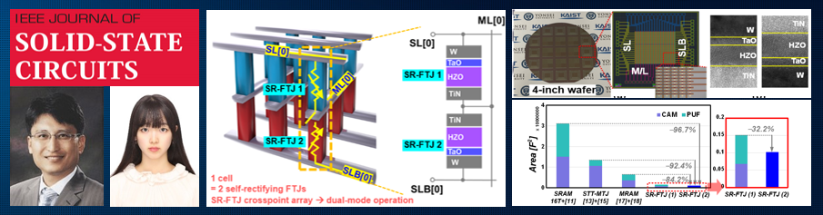 연세대학교 > 교육연구단 소식 > 정성욱 교수 연구팀, SR-FTJ CAM/PUF 설계 기술 IEEE Journal of Solid-State Circuits 논문 게재 승인