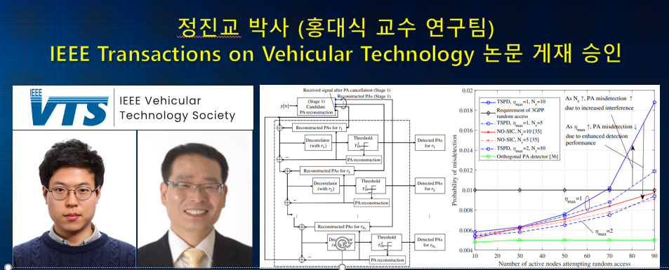 연세대학교 > 교육연구단 소식 > 정진교 박사 (홍대식 교수 연구팀) IEEE Transactions on Vehicular ...