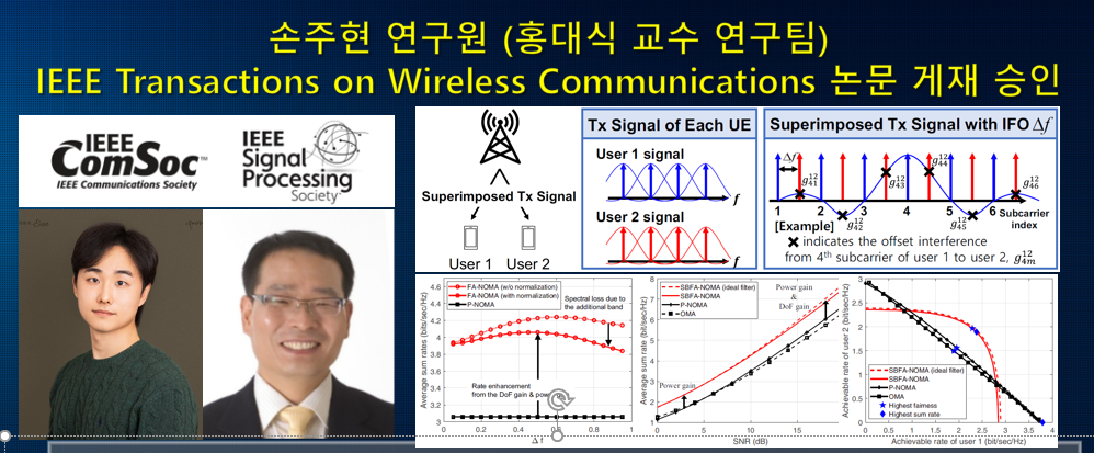 연세대학교 > 교육연구단 소식 > 손주현 연구원 (홍대식 교수 연구팀) IEEE Transactions on Wireless ...