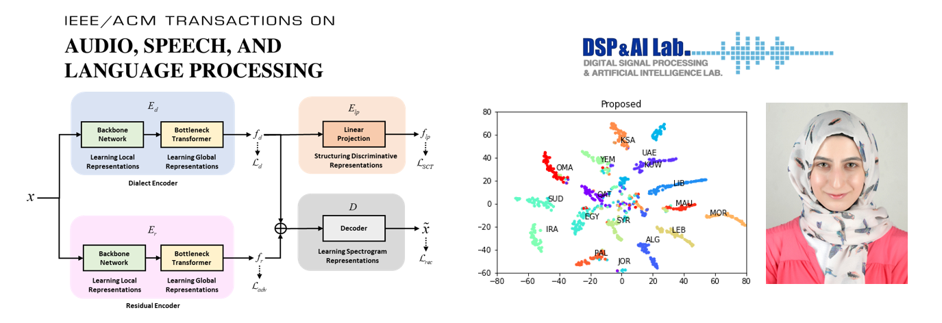 연세대학교 > 교육연구단 소식 > [강홍구 교수 연구팀] Arabic Dialect Identification 연구 IEEE/ACM Transactions on Audio ...